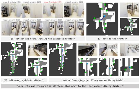 rethinking the embodied gap in vision and language navigation a