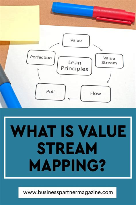 What Is Value Stream Mapping Artofit