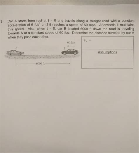 Solved Car A Starts From Rest At T 0 And Travels Along A