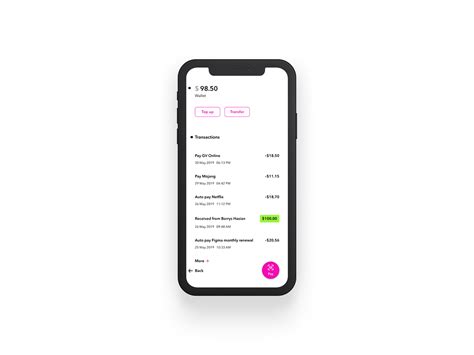 Mobile Wallet Redesign Behance