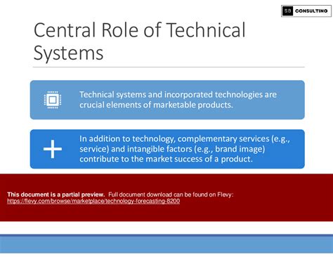 Ppt Technology Forecasting 177 Slide Ppt Powerpoint Presentation Pptx Flevy