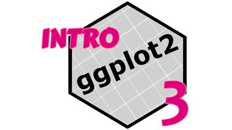 R Tidyverse Ggplot Lesson 3 Youtube