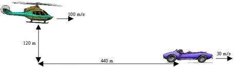 Projectile Motion Problem Solving Read Physics CK 12 Foundation