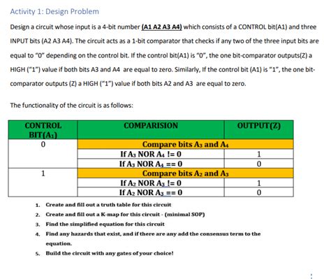 Solved Activity Design Problem Design A Circuit Whose Chegg Com