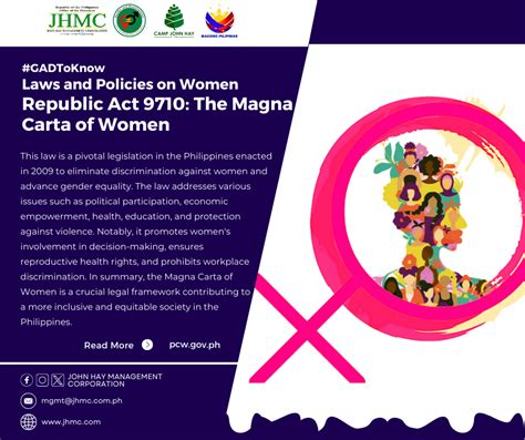 Womens Month Ra 9710 John Hay Management Corporation