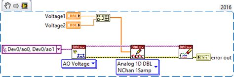 Analog Output With Ni 9264 Ni Community