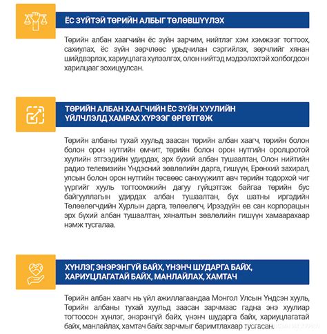 Төрийн албан хаагчийн ёс зүйн тухай хуулийн танилцуулга