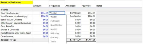 Daily Expense Budget Template Inspired By Barefoot Investor Etsy Australia