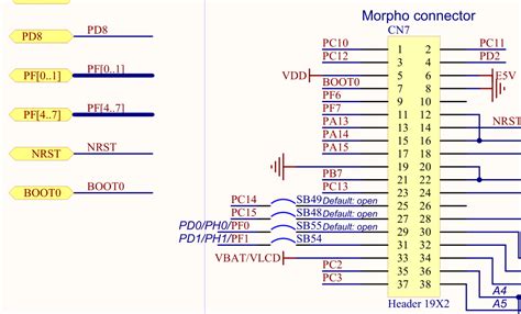 Reading And Writing Firmware On An Stm32 Using The Serial Bootloader