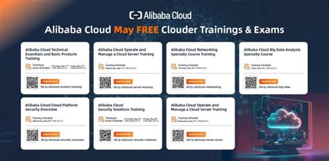 Free Cloud Ai May Alibabacloudcertification Alibabacloudacademy