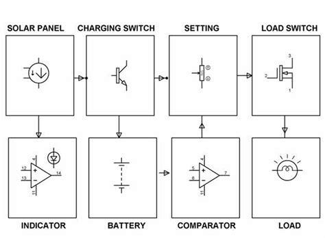 Solar Panel Schematic Symbol