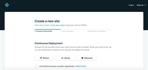 How To Deploy A Website To Netlify By Kriszta Matyi The Codelog Medium