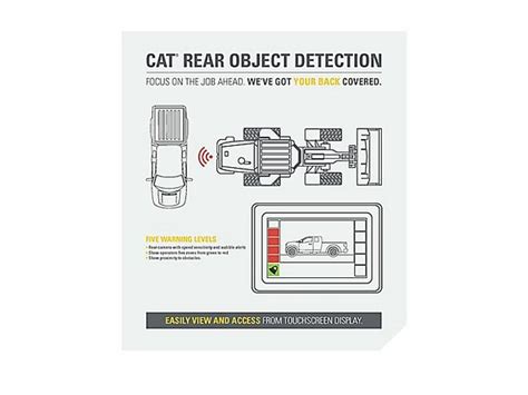 Cat® Detect Technology
