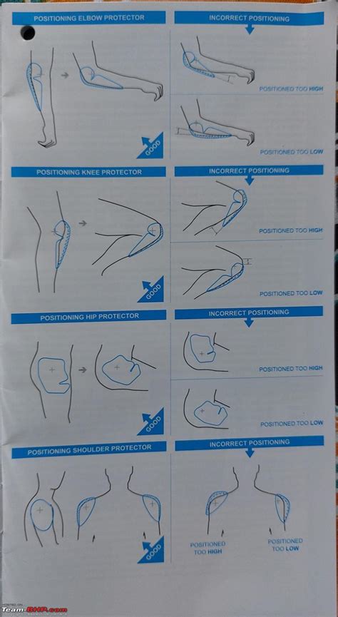 Riding Gear Choosing The Correct Size Fit Team BHP