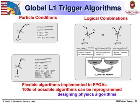 ppt introducing the cms trigger powerpoint presentation free