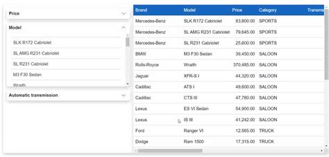 Custom Filters For Financial Data By Componentone Mescius Inc Posted