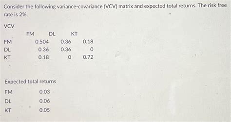 Consider The Following Variance Covariance Vcv