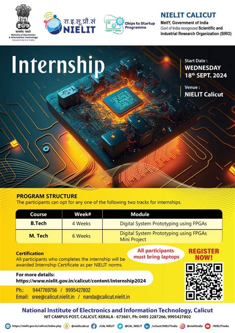 Nielit Smartlab Sreejeesh Sreedharan