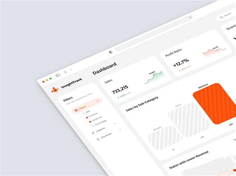 Sales Analytics Dashboard Behance