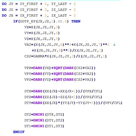 An Example For The Parallelisation In The Time Step Module Using Download Scientific Diagram