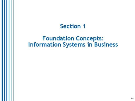 Chapter 1 Foundations Of Information Systems In Business