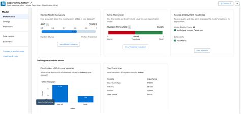A New Approach To Predictive Ai In Salesforce Using Openai Assistants