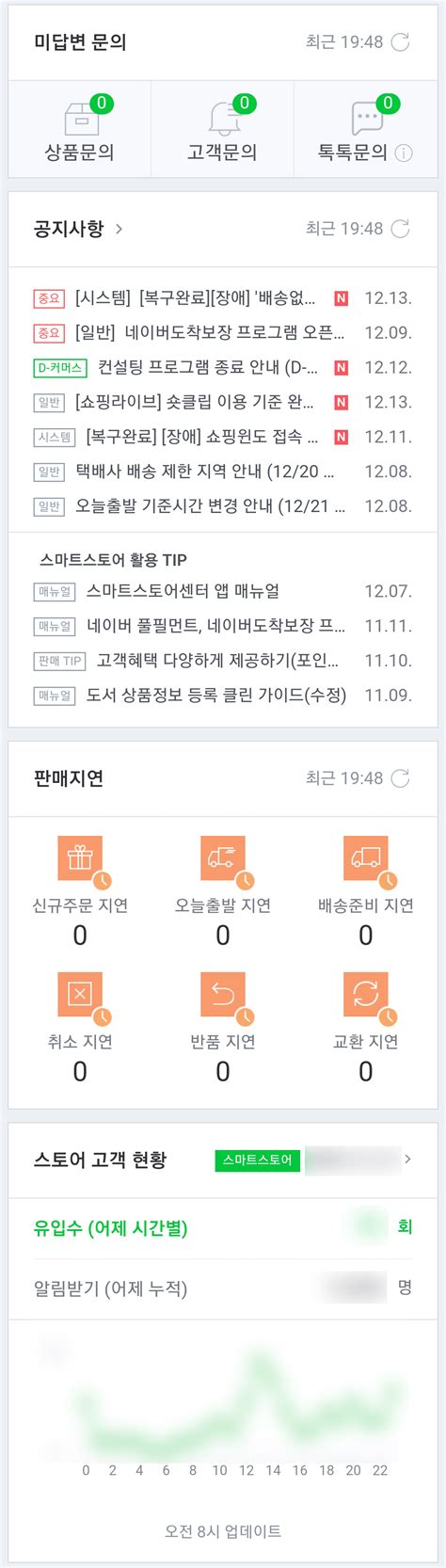 스마트스토어에 대해서 알아보기 2 1편 기본 메뉴 설명 상품 판매 정산관리