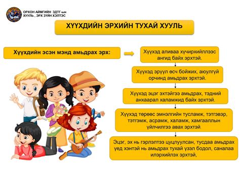 ХҮҮХДИЙН ЭРХИЙН ТУХАЙ Орхон хууль эрх зүйн хэлтэс