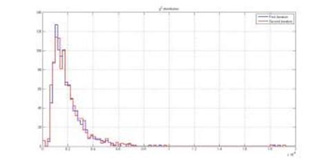 Two Step Averaging In Iterative Algorithm Download Scientific Diagram