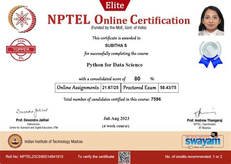 Subitha Somadas On Linkedin Datascience Python Nptel