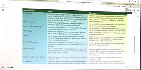 Solved Operations Management Textbook “collier D A And