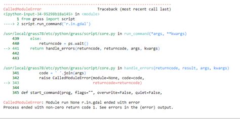 Missing Line Below Caption In Algorithm Environment Tex Latex Stack