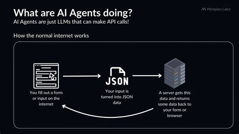 why is my ai agent not using tools ~ anythingllm