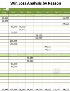 Pipeline Report Template