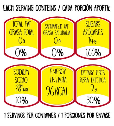 Algunos Beneficios Que Aporta En Chile Son