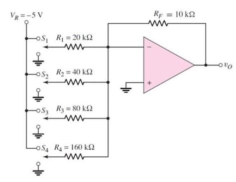 Solved 2 If The Weighted Resistor D A Converter In Figure 2