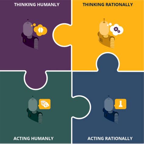 Ai Definition In Four Dimensions There Are 8 Prominent Definitions Of