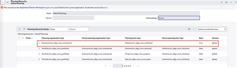 Step By Step Guide To Configure Alignment Planner Servicenow Community