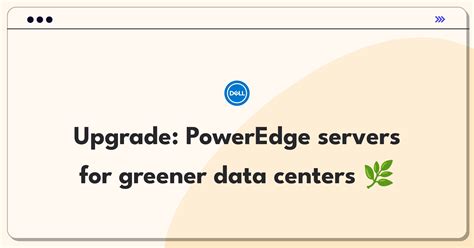 Dell Poweredge Energy Efficiency Product Improvement Case Nextsprints