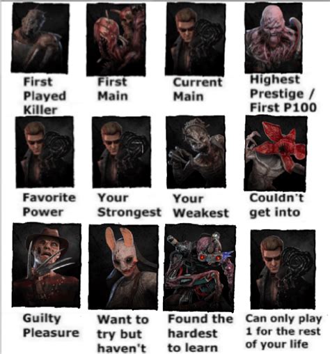 everyone s doing this so i figured i d do it too r deadbydaylight