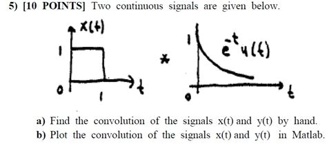 Solved Points Two Continuous Signals Are Given Chegg