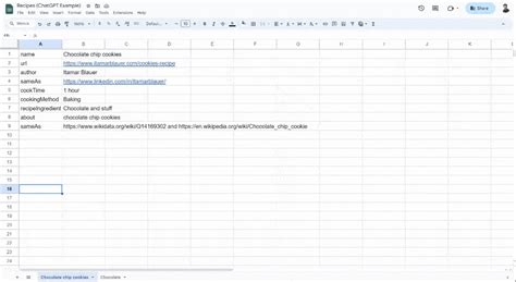 5 Useful Chatgpt Prompts For Schema Markup Itamar Blauer