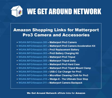 Matterport What Is Digital Twin And Bim Use Cases Explained We Get Around Network Forum Page 1