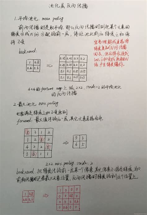 手推dnn，cnn池化层，卷积层反向传播在dncnn网络结构上加入池化层 Csdn博客