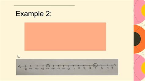 Solving Quadratic Inequalities Grade 9pptx