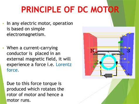 Dc Motors Unit Iipdf