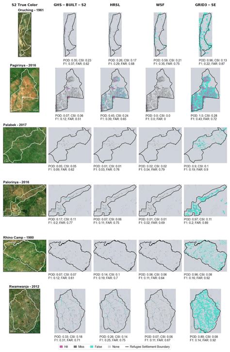 Figure A2 Settlement Level Maps And Detection Metrics For The Four