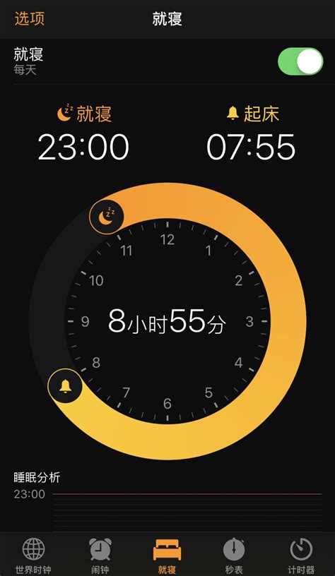 Iphone 闹钟里还能有天气提醒？这个功能太贴心~ Apple