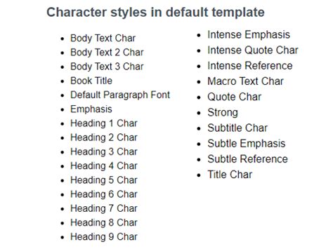 【python×word】create Document Paragraph And Sentence With Python Docx