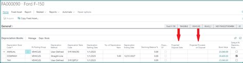 Budgeted Assets In Dynamics 365 Business Central Part 2